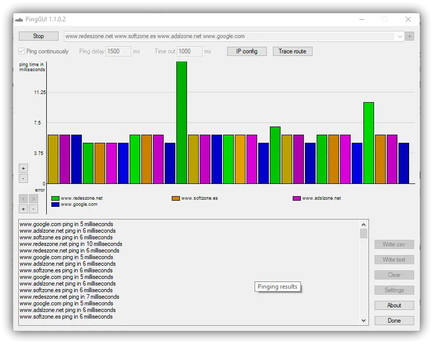 Ping-IP Windows, Linux, MacOS, Android ja IOS | ITIGIC