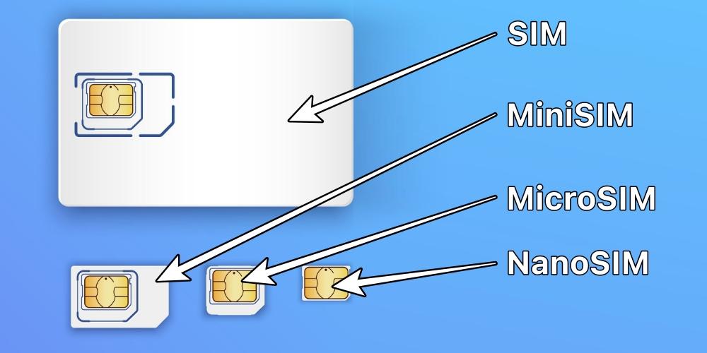 So konfigurieren Sie eine zweite SIM-Karte im iPhone | ITIGIC