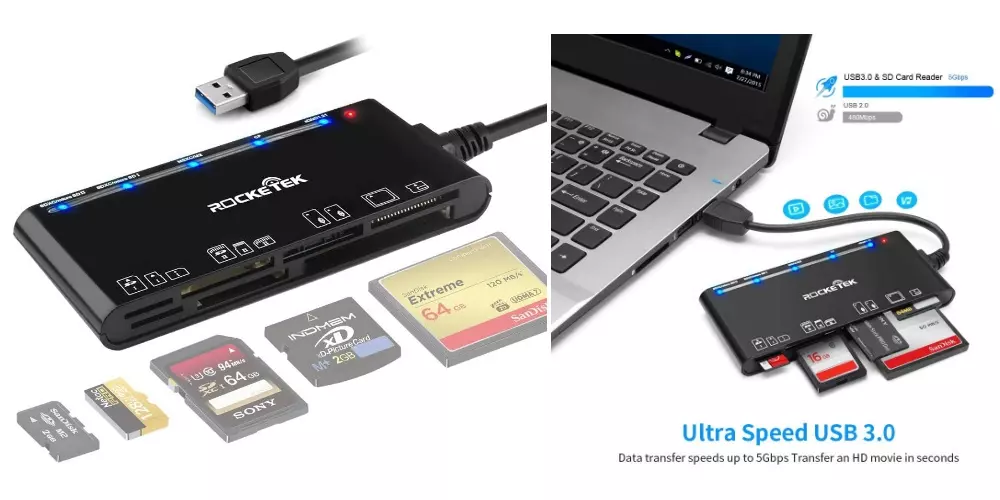 Best External and Mac Compatible SD Card Readers | ITIGIC