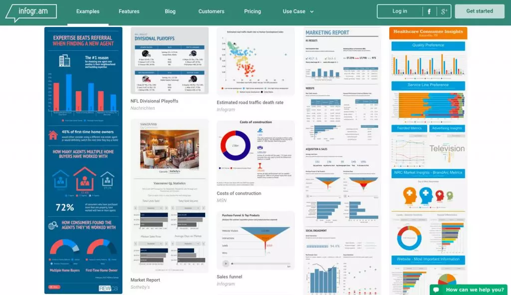 Best Apps to Make Infographics on Mac | ITIGIC