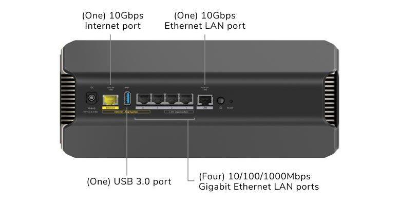 Goodbye connection problems! NETGEAR launches RS700 router with Wi-Fi 7 ...